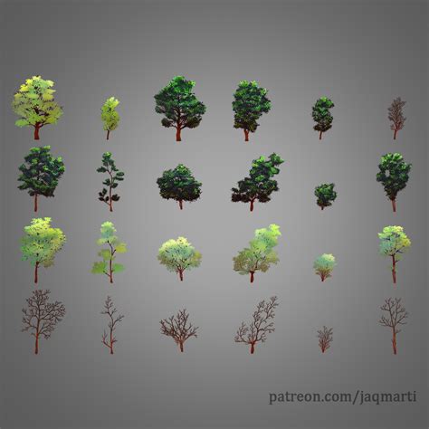 2d Trees