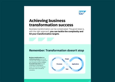 Comprehensive Guide To Erp Transformation Steps And Challenges Leanix