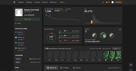 Vivek Reddy M On Linkedin 365daychallenge Leetcode Dailycoding