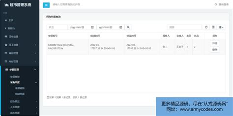 基于springboot的超市收银管理系统 Java毕业设计从戎源码网从戎源码网
