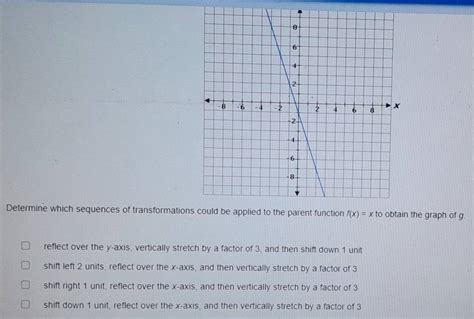 solved determine which sequences of transformations the graph of g