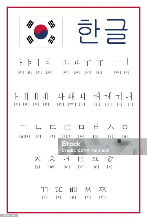 한국어 알파벳 자음과 모음의 전체 세트 손으로 잉크로 그렸습니다 흰색에 고립 된 검은 글자 빨간 우표는 한글로 번역되었습니다