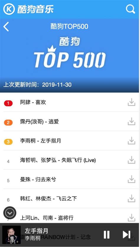 GitHub lavyun vue demo kugou 酷狗webapp demo vue2 0 vue router vuex