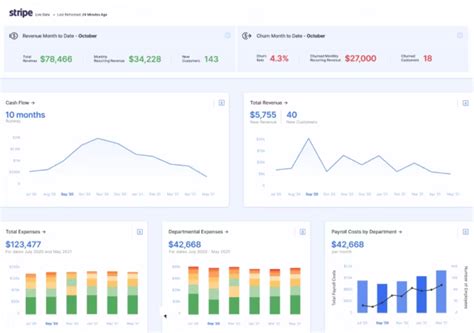 Best Financial Modeling Software Top 6 Tools Overview 2025
