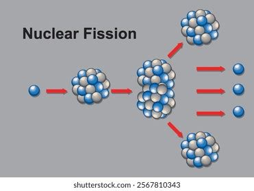 Splitting Atomic Nucleus Royalty Free Images Stock Photos Pictures Shutterstock