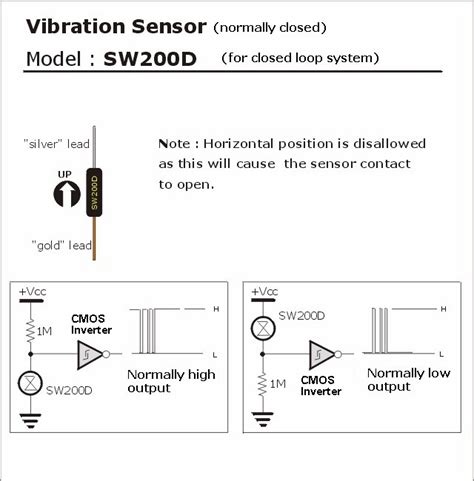 Best Approach To Use This Type Of Sensorswitch Troubleshooting
