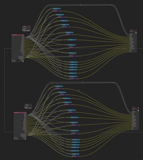 Blender Render Layers And Passes Compositing Template Motion Forge