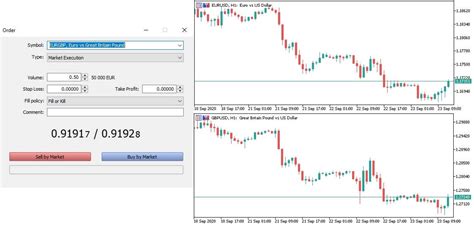 A Guide To Forex Arbitrage Trading Admiral Markets Admirals