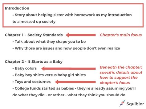 How To Write A Nonfiction Book 8 Key Stages Learn Squibler