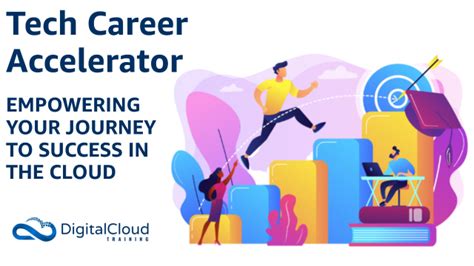 Tech Career Accelerator Cloud Mastery Bootcamp