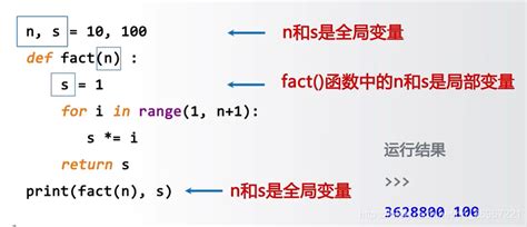 北理工慕课 嵩天 python零基础入门 笔记整理 hello ll321的博客 csdn博客 嵩天python