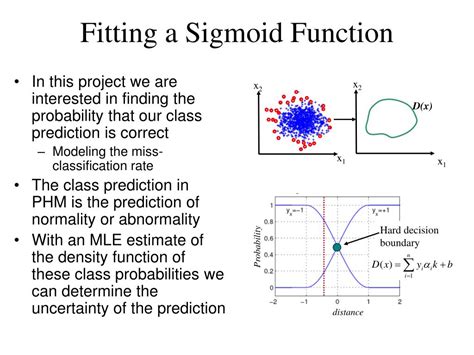 Ppt Bayesian Support Vector Machine Classification Powerpoint Presentation Id 526333