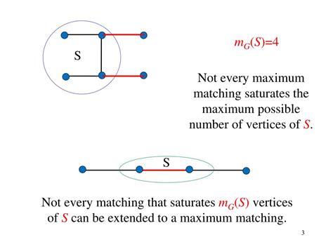 Ppt A Fast Algorithm For Maximum Subset Matching Powerpoint Presentation Id2510562