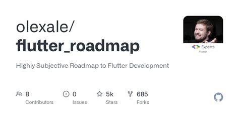 Highly Subjective Roadmap To Become Flutter Developer Rflutterdev