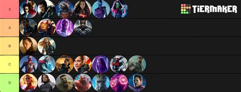 MCU Heroes Tier List Community Rankings TierMaker