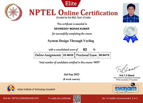 Mohan Kumar Devireddy On Linkedin Completion Of My Verilog Course On Nptel