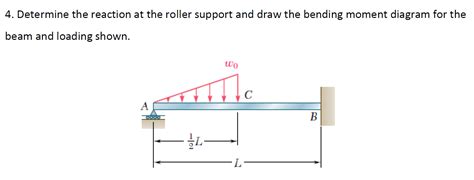 Solved 4 Determine The Reaction At The Roller Support And