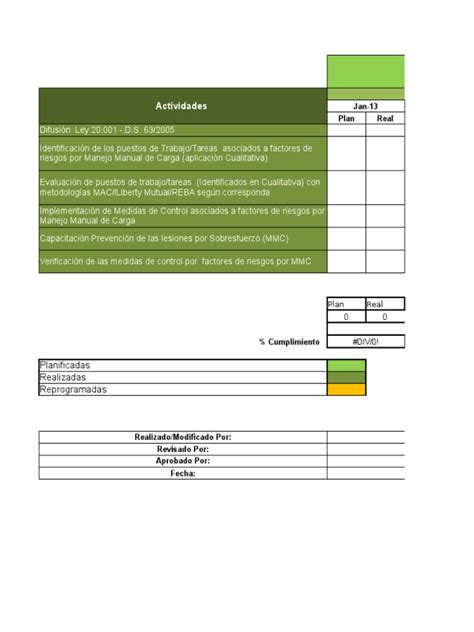 PDF Carta Gantt Mmc DOKUMEN TIPS