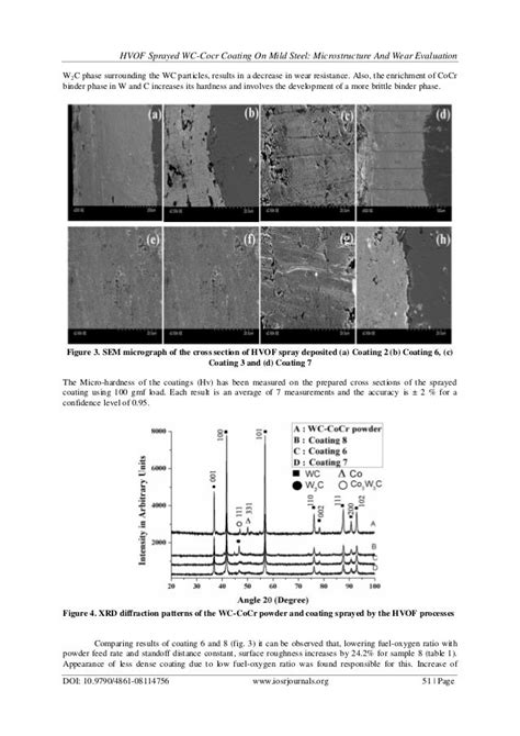 Hvof Sprayed Wc Cocr Coating On Mild Steel Microstructure And Wear E