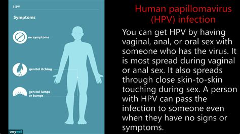 Communicable Diseasessexually Transmittedpptx