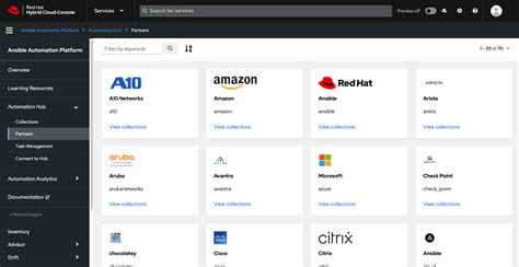 Ansible Automation Hub To Manage And Discover Pre Built Content
