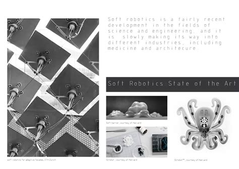 Soro Lightweight Passive Shading System Iaac Blog