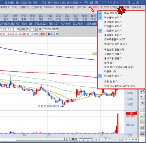 키움 영웅문 꿀팁 영웅문 HTS 화면 넓게 쓰자 영웅문 차트툴바 없애기