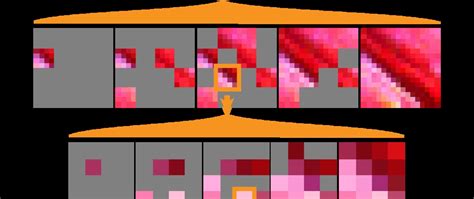 Home Assistant Use A Motion Sensor To Automatically Control Lights