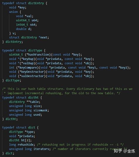 Redis dict笔记 知乎