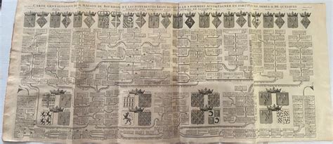 Francia France Hchatelain Carte Genealogique De La Catawiki