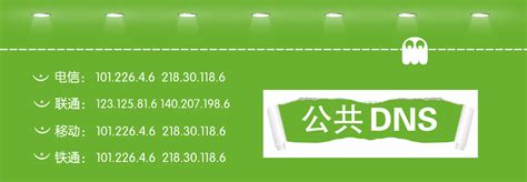 dns派 最好的域名解析服务商 稳定 快速 安全 环保 智能dns
