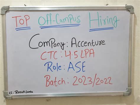 Ronak Lamba On Linkedin Internship Internships Hiringinterns