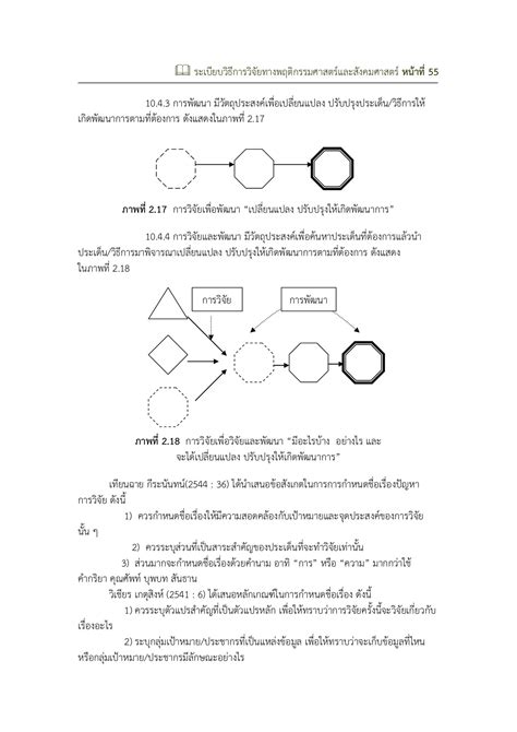 ระเบียบวิธีการวิจัยทางพฤติกรรมศาสตร์และสังคมศาสตร์ แชร์งานครู Teachers Sharing หน้าหนังสือ