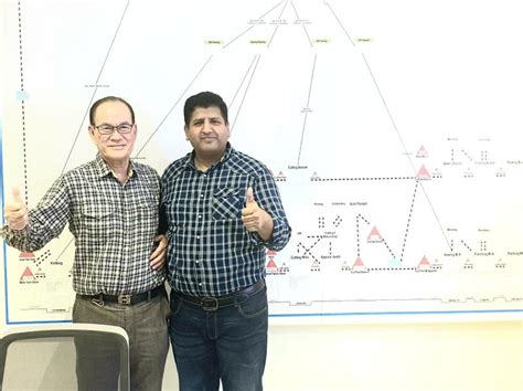 mudassar hassan on linkedin passion people process leadership mtm lean