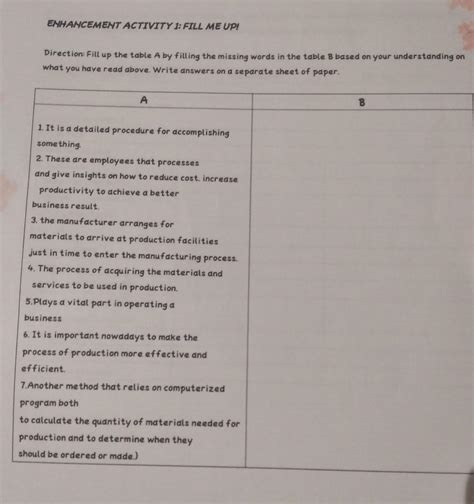 enhancement activity 1 fill me up direction fill up the table a by filling the missing words