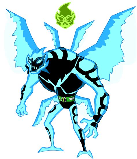 Biomnitrix Unleashed Heat Chill By Rizegreymon22 Ben 10 Omniverse