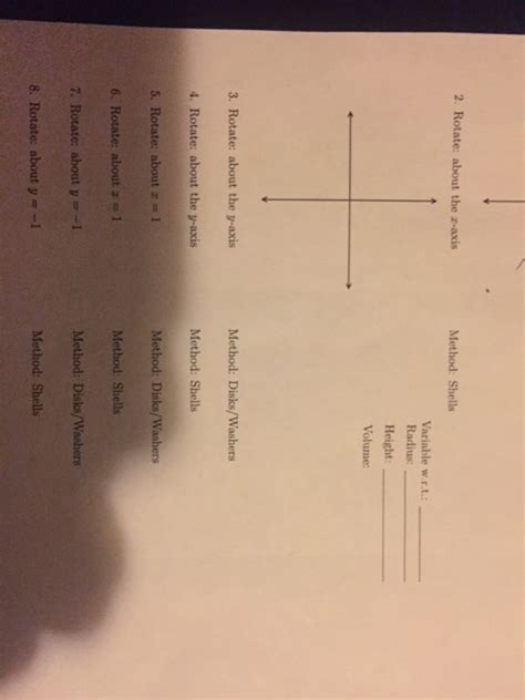 Solved Rotate About The X Axis Method Shells Variables Chegg Com