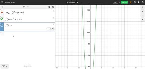 solved find the following limits when they exist i limx →∞ x 3 4 x