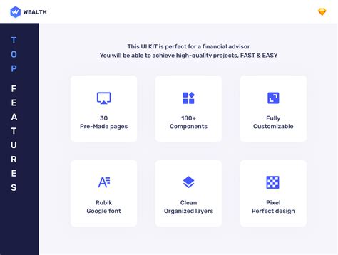 دانلود UI Kit و رابط کاربری وب سایت Wealth