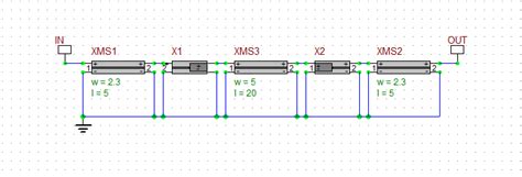 Rf Tutorial Lesson 4 Analyzing Microstrip Lines And Discontinuities Emagtech Wiki