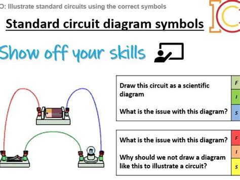 Electricity 01 Standard Circuit Diagram Symbols AQA New Physics 9 1 Teaching Resources