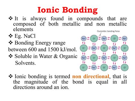 Atomic Bonding Electronic Materials Ppt