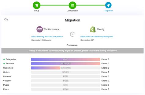 Migrate From Woocommerce To Shopify Data Structure Simple Steps