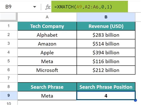 Xmatch In Google Sheets Syntax Examples How To Use
