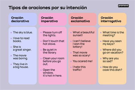 Signos De Exclamacion En Ingles Infoupdate Org
