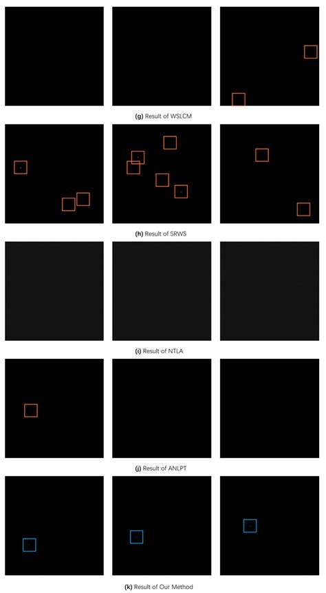Remote Sensing Free Full Text A Multi Frame Superposition Detection Method For Dim Weak