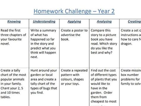 Year 2 Homework Grid Teaching Resources