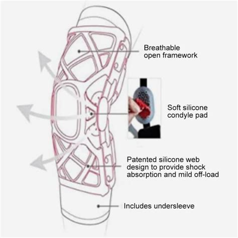 Donjoy Reaction Web Knee Brace Proactive Physical Health