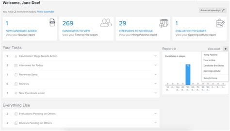 The Top 8 Free And Open Source Applicant Tracking Software