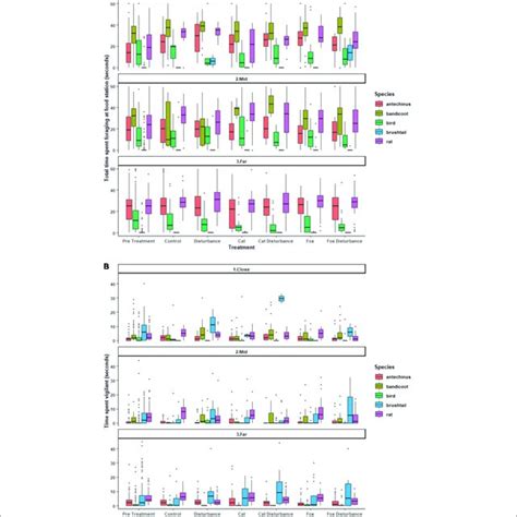 Christopher Dickman Professor Phd The University Of Sydney